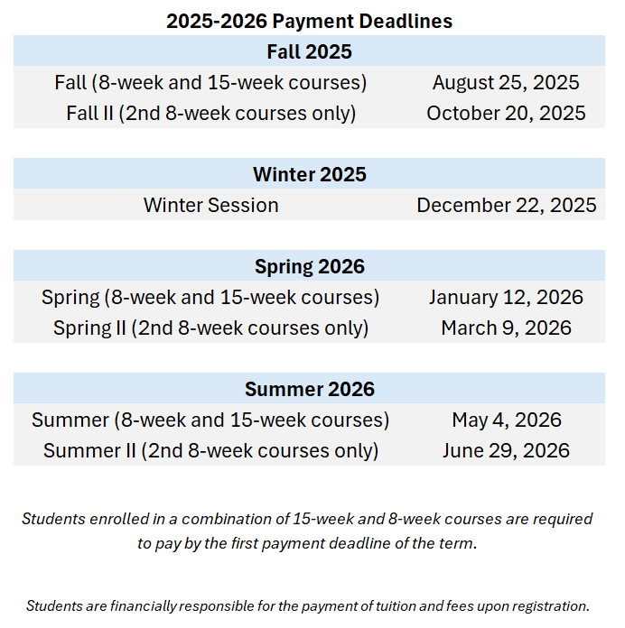 Student Accounts & Billing - Missouri Baptist University (Mobap)